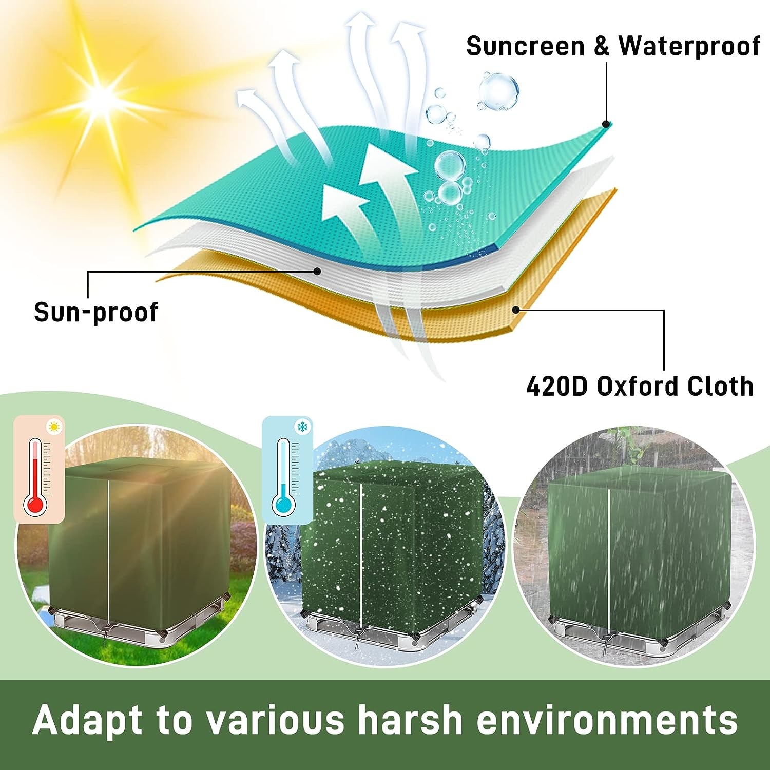 IBC Tote Cover for 1000L Outdoor 275 Gallon Rain Barrel UV Resistant ...